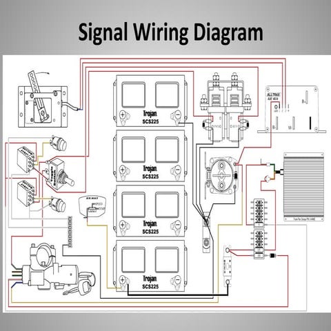 EV Electrical Systems | PPT