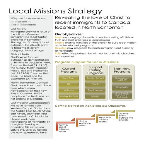 Local Missions Strategy Handout | PDF