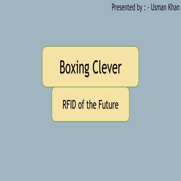 Presentation - Usman | PPT