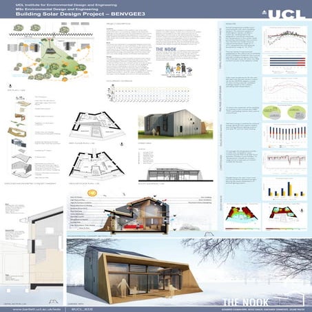 Passive house and solar design | PDF