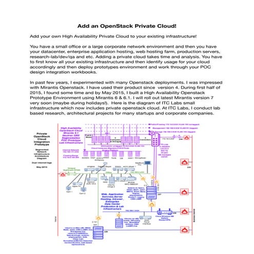 OpenStack NSA | PPTX