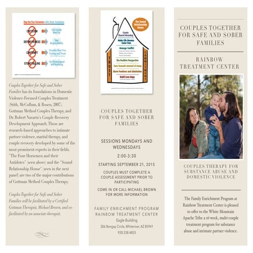 Treating Posttraumatic Stress Disorder Using Couples Counseling Handout ...