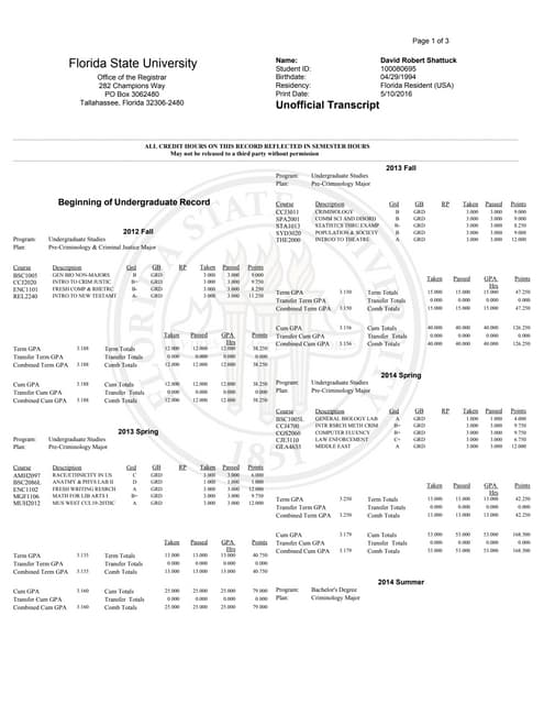 Liberty Transcripts | PDF | Professional School | Postgraduate Education