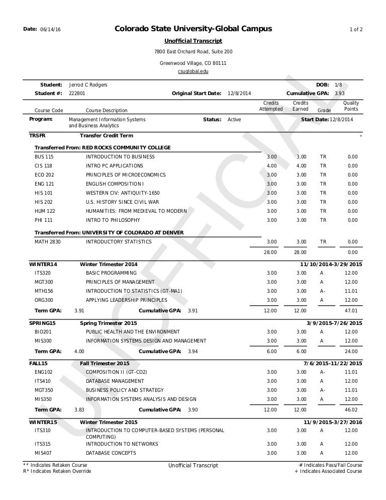 unofficial-transcript