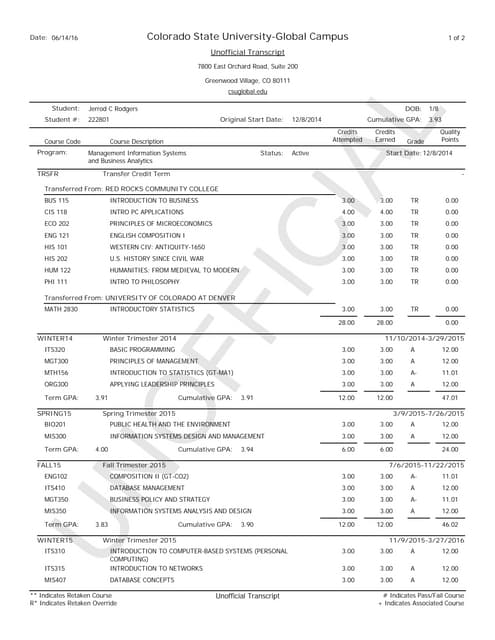 Adam_Williams_Final_Transcript | PDF