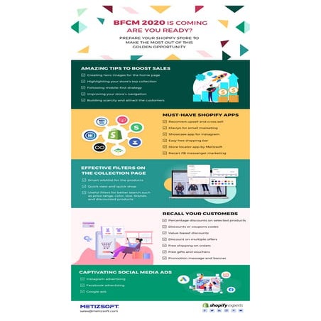 BFCM 2020 is coming- are you ready? | PDF