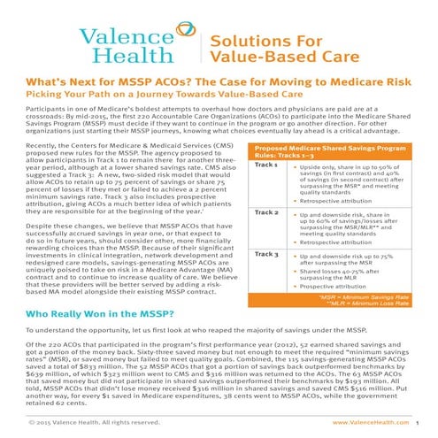 Medicare ACO Roadmap Infographic | PDF