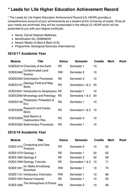 Undergraduate Academic Transcript | PDF