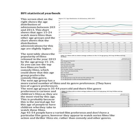 Bfi statistical yearbook | DOCX