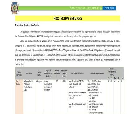 BFP - Protective Services Sub Sector.docx