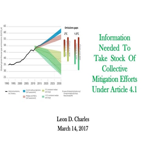 CCCXG Global Forum March 2017 BG1 2018 facilitative dialogue ...