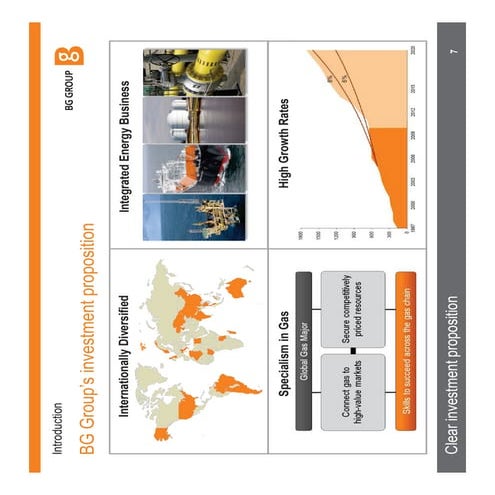 BG - 2011 Strategy Presentation | PDF | Business | Business and Finance