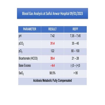 BGA rssaaaaaaaaaaaaaaaaaaaaaaaaaaaaaaaaaa.pptx