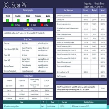 Bgl solar update210614 | PPT