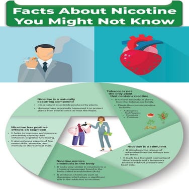 Facts About Nicotine You Might Not Know.pdf