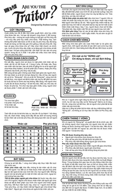 Luật chơi Shadowhunter boardgame - Rules of Shadowhunters | PDF