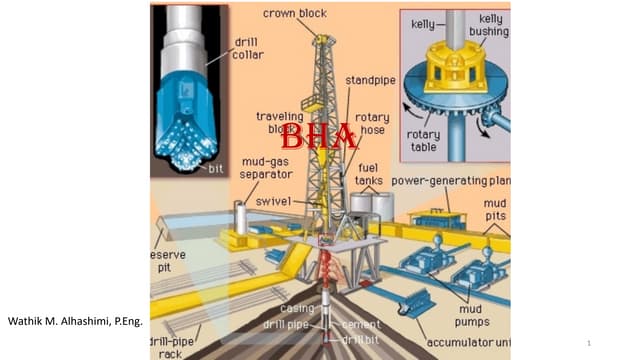 Peaking & Banding | PDF