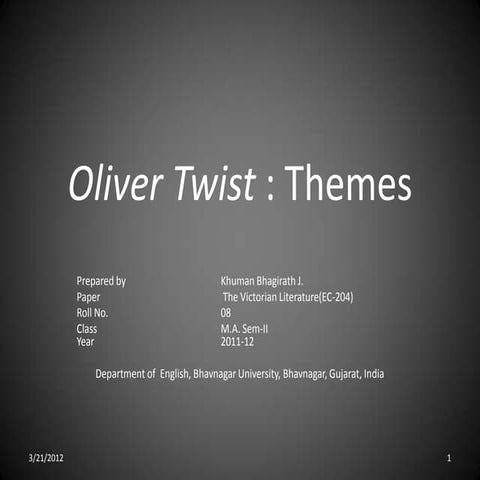 Themes in "Oliver Twist" | PPTX