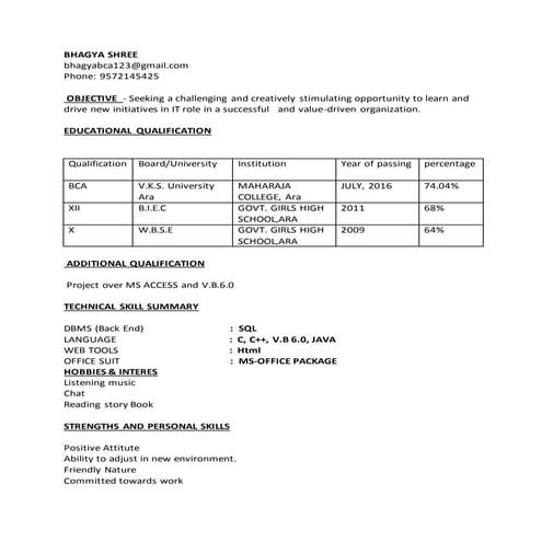 Shiva resume | DOCX