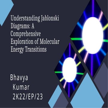 Bhavya Kumar - (2k22-ep-23) Molecular.pptx