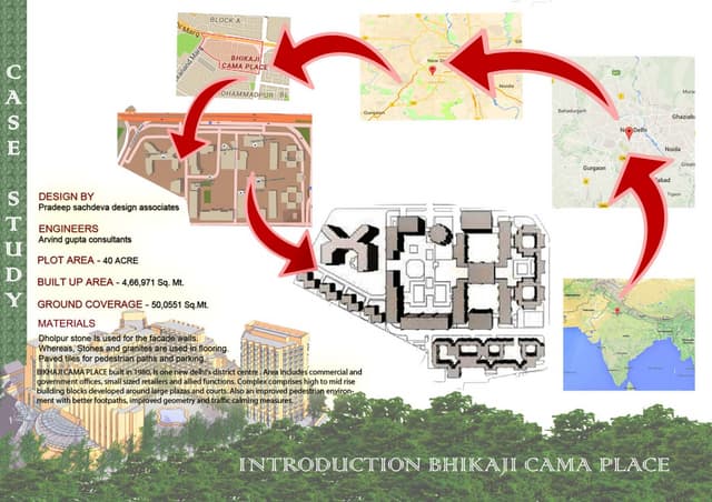 Jane Jacobs - Theory in Planning.pptx | Landscaping | Home & Garden
