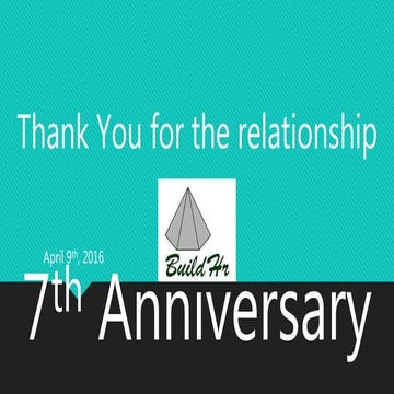 BHR - 7th anniversary | PPT