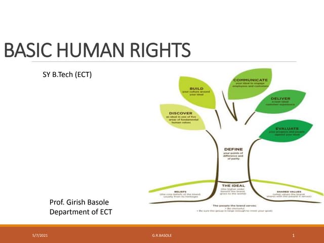 Copy-of-Q2-CESC-Module-1.pdf