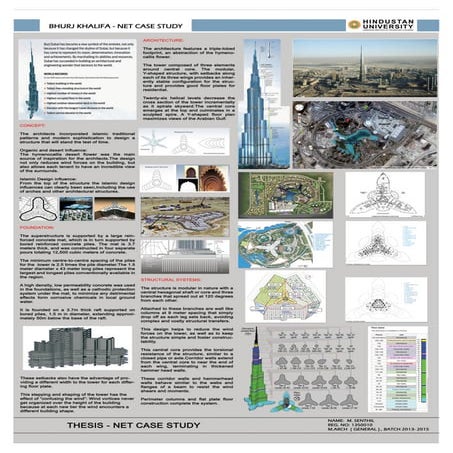 BhurJ khalifa , DUBAI _ CASE STUDY PRESENTATION | PDF