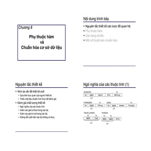 Bài-8_Phụ-thuộc-hàm-và-chuẩn-hóa-CSDL.pdf