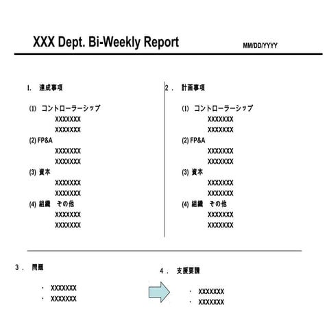 Bi weekly report | PPT