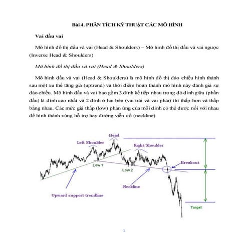 Giao dich theo xu huong | PDF