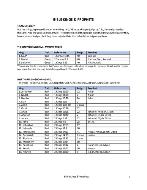 Worksheet boundary setting | DOCX