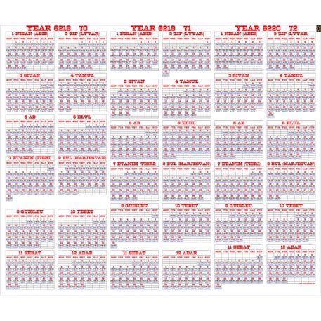 BIBLICAL CALENDAR | PDF