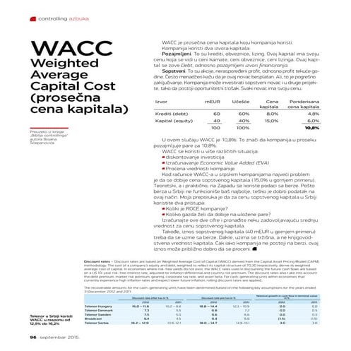 Biblija controllinga - WACC, Controlling magazin 06 | PDF