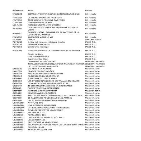 Discoveries 08 Mark Finley | PDF