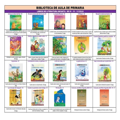 BIBLIOTECA DE AULA DE PRIMARIA CATALOGO TOTAL word.pdf