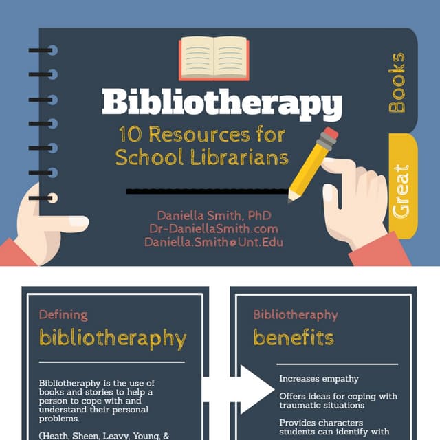 Bibliotherapy Resources for School Librarians | PDF