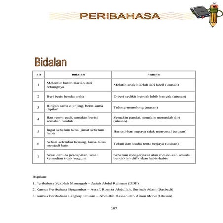 Bidalan tahun 6 | DOC