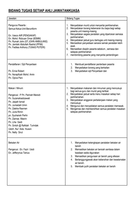 Example script for moderator | PPT