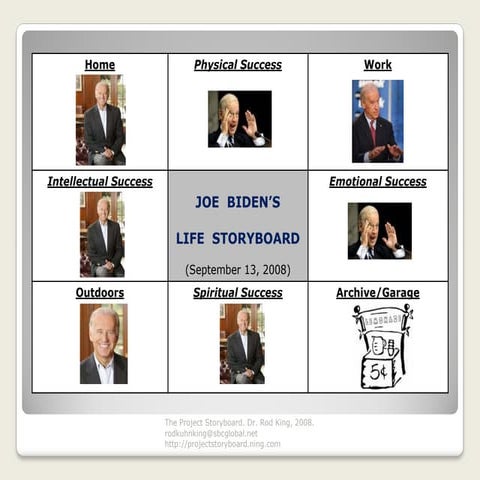Joe Biden_Life Storyboard | PDF