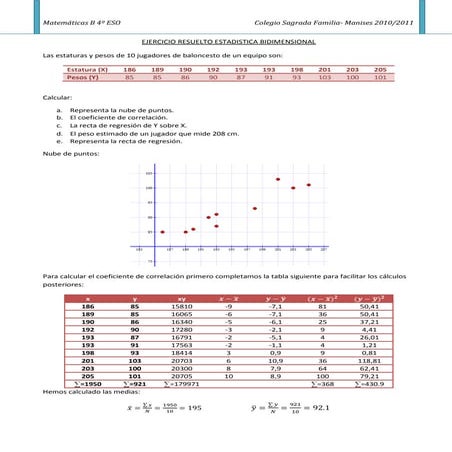Estadistica Bidimensional Ejercicios Resueltos De DISTRIBUCIÓN