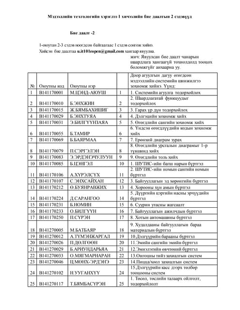 U.IT101-бие-даалт-2 | DOCX