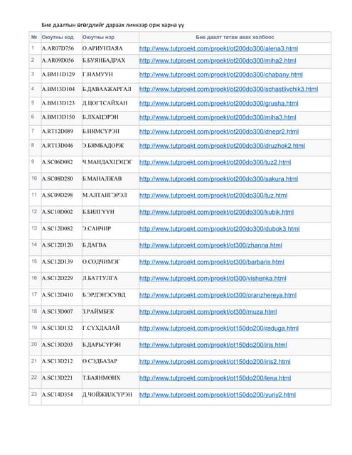 Bie daalt hiih zaavar | DOC