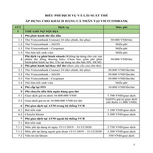 Bieu phi thuong nien the tin dung Vietcombank | PDF