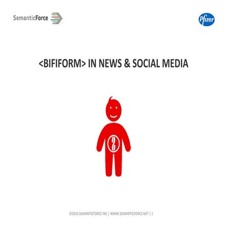 Bifiform in News & Social Media - Analytics Research | PDF