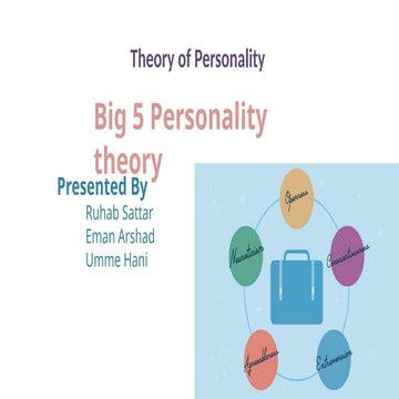 Big-5-Personality-Theory- psychology theory | PPTX
