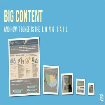 Big Content and the Long Tail | PPT