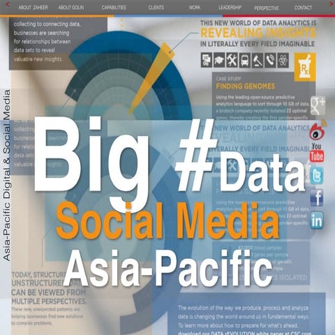 Big Data & Digital Marketing Asia - Zaheer Nooruddin | PPT