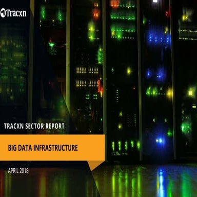 Tracxn - Big Data Infrastructure Startup Landscape | PPT