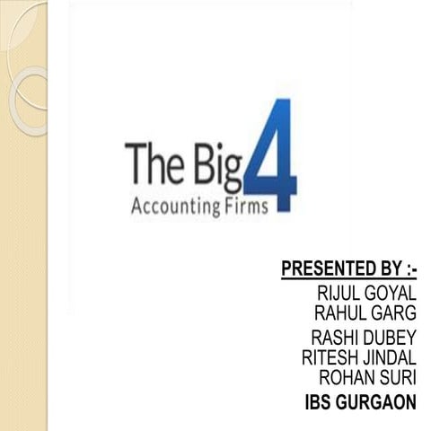 THE BIG FOUR | PPTX